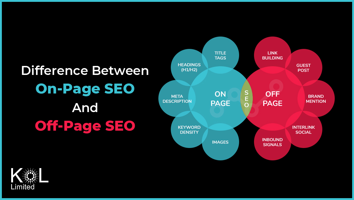 Difference Between On-Page SEO And Off-Page SEO - KOL Limited